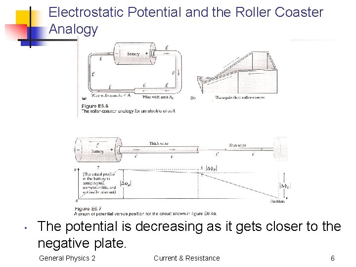 Electric Hazards Lethal current 100 m A Larger