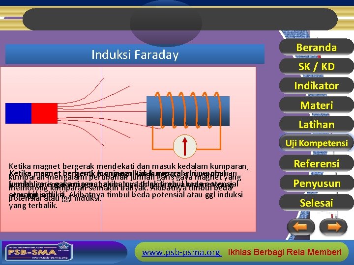 INDUKSI ELEKTROMAGNETIK Beranda SK KD Indikator Materi Latihan