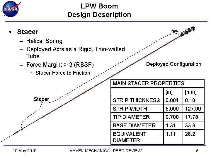 LPW Booms Jeremy Mc Cauley Aerospace Engineer Space