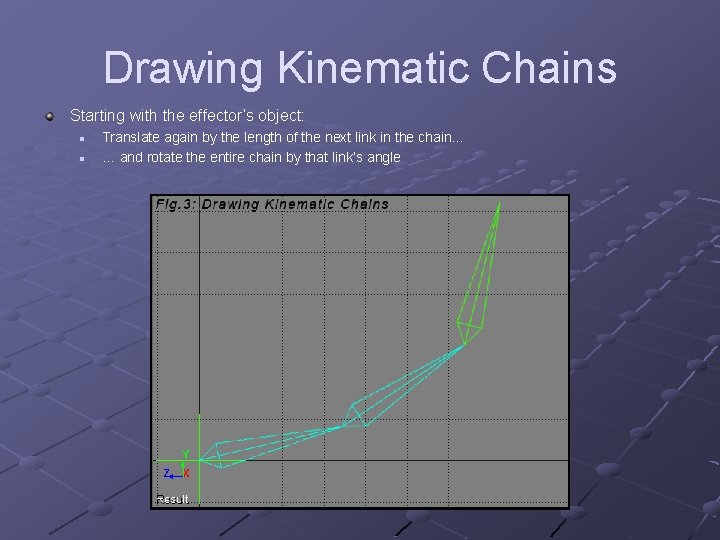 Inverse Kinematics Overview What is IK Important concepts