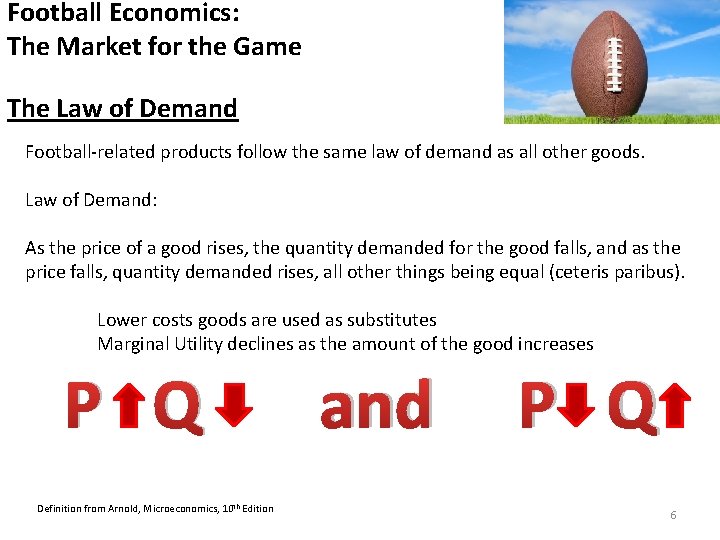Football Economics The Market for the Game Supply