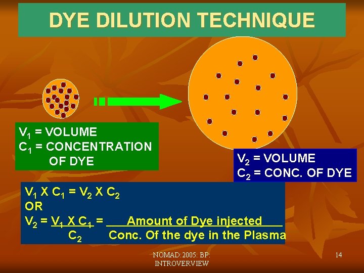 THE PHYSIOLOGY OF BLOOD AN INTRODUCTION AND OVERVIEW
