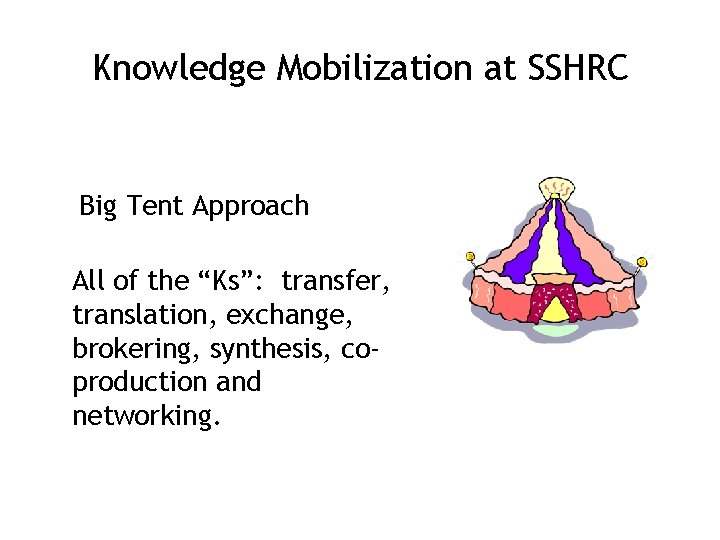 Knowledge Mobilization An Overview of SSHRCs policies and
