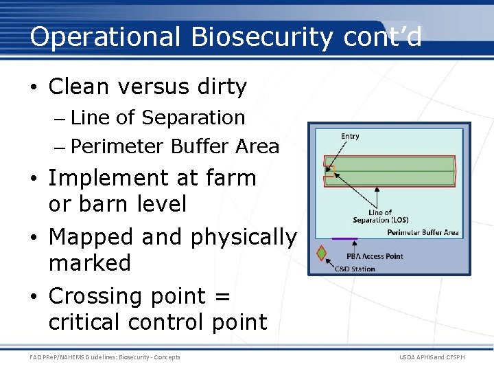 Biosecurity General Biosecurity Concepts Adapted from the FAD