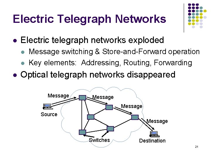Chapter 1 Communication Networks and Services Network Architecture