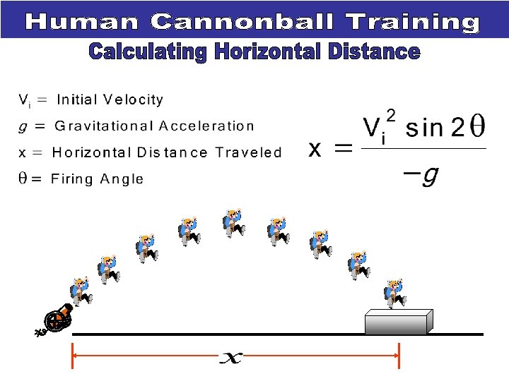 What is Kinematics Kinematics is the study of