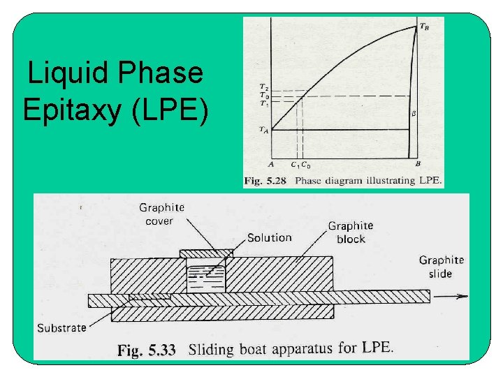 Atomic Picture of Crystal Surfaces Terraces steps kinks