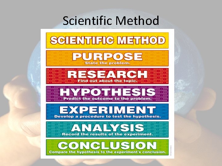 Scientific Method Scientific Method Series of steps to