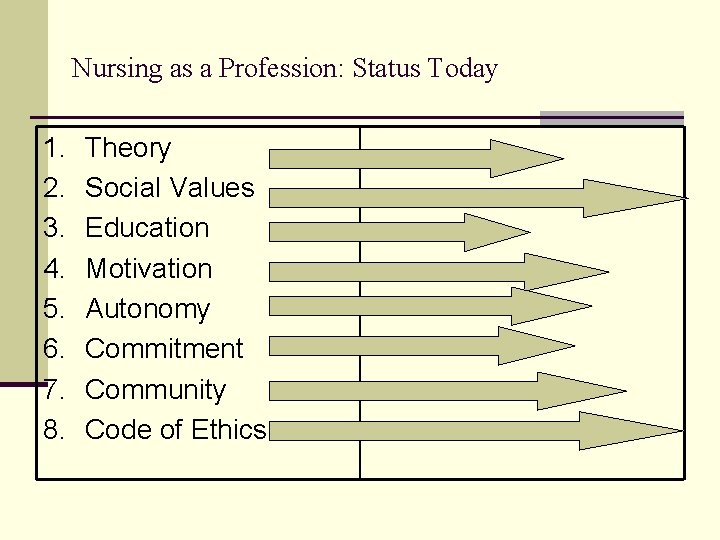 DEFINITIONS OF NURSING AND WHAT IS NURSING DEFINITIONS