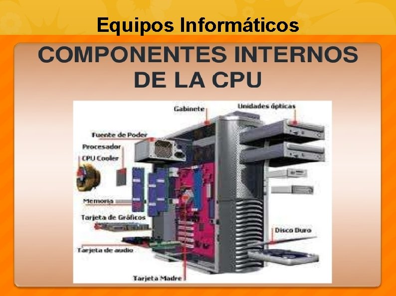 EQUIPOS INFORMTICOS Y SISTEMAS OPERATIVOS 1 Representacin digital