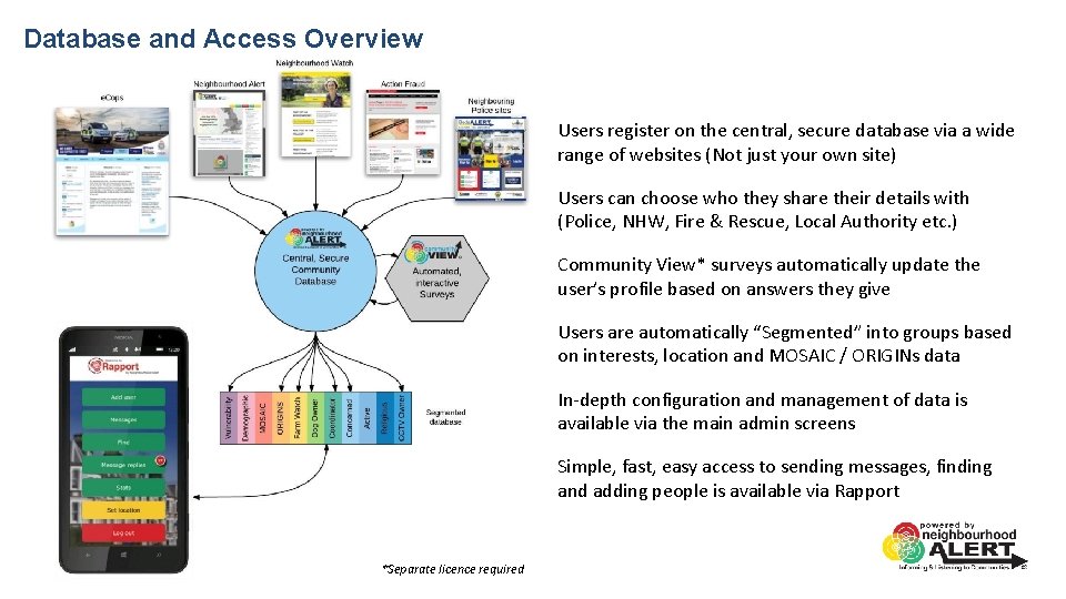 An introduction to the Rapport admin system A