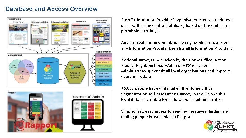 An introduction to the Rapport admin system A