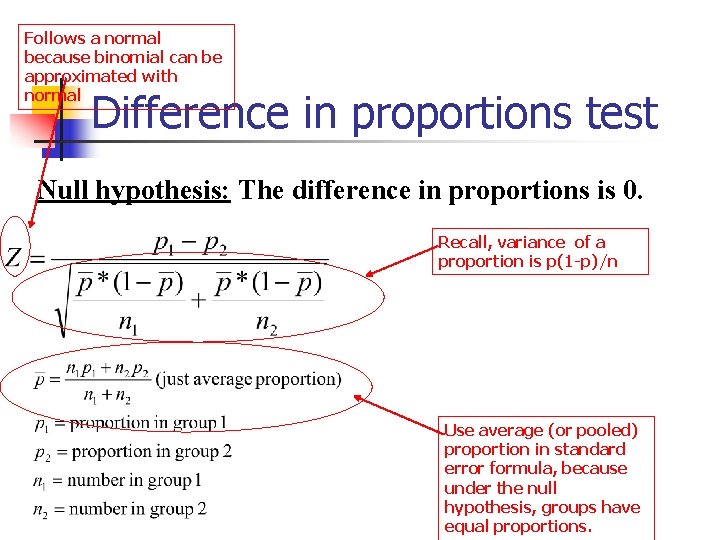 The binomial applied absolute and relative risks chisquare