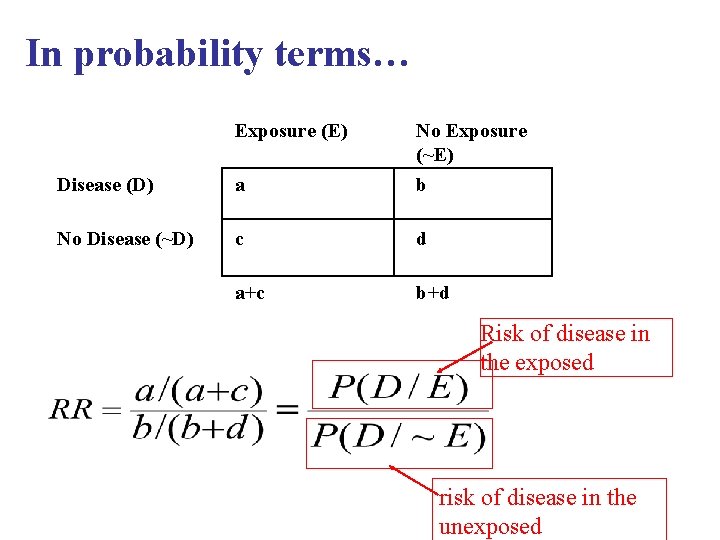The binomial applied absolute and relative risks chisquare