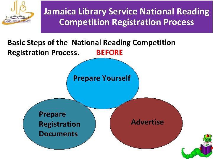 Jamaica Library Service National Reading Competition Registration Process