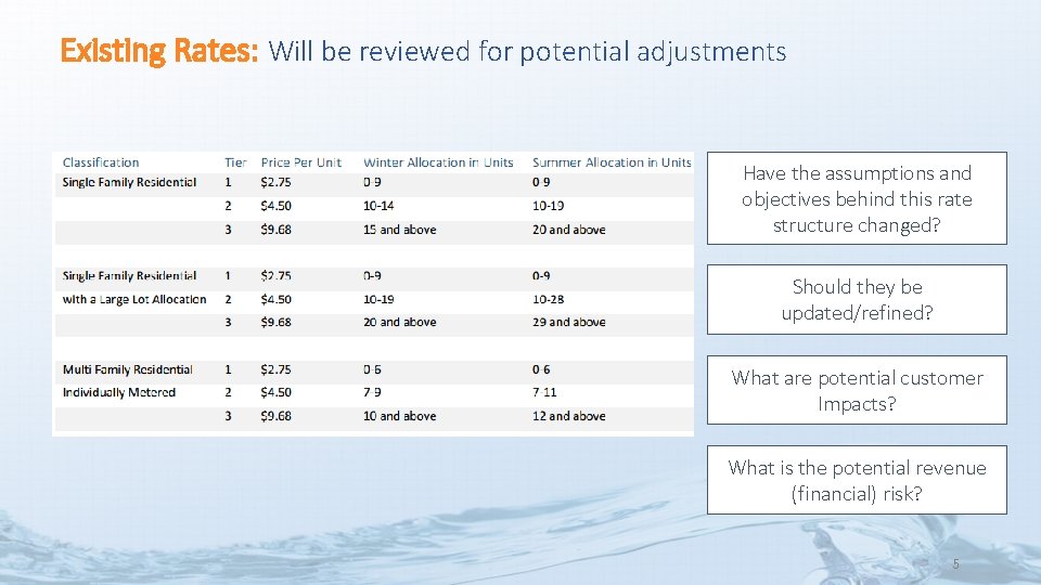 Public Workshop Water Cost of Service Rate Study