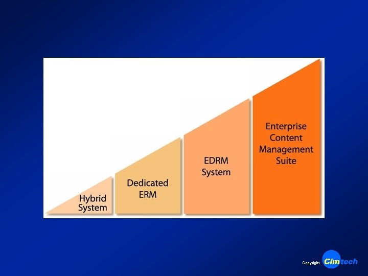 Introduction to the JISC EDRM System Implementation Toolkit