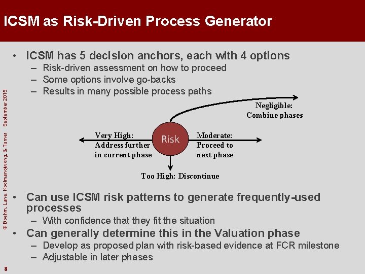 September 2015 Boehm Lane Koolmanojwong Turner The Incremental