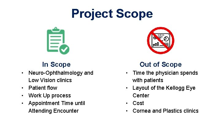 Final Report Analysis of Patient Appointment Flow Kellogg