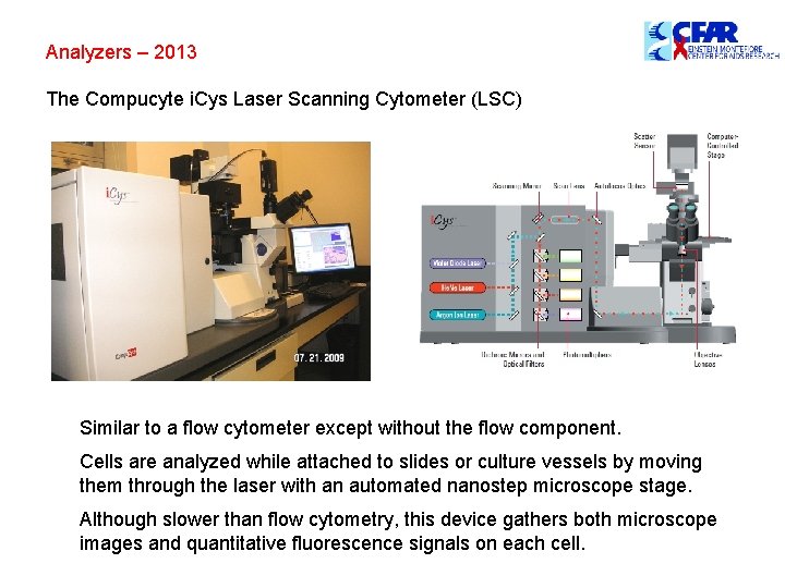 Einstein Flow Cytometry Core Facility 2013 CFAR Retreat