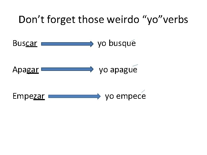 Nasty Irregular Verbs in the Preterite Los Verbos
