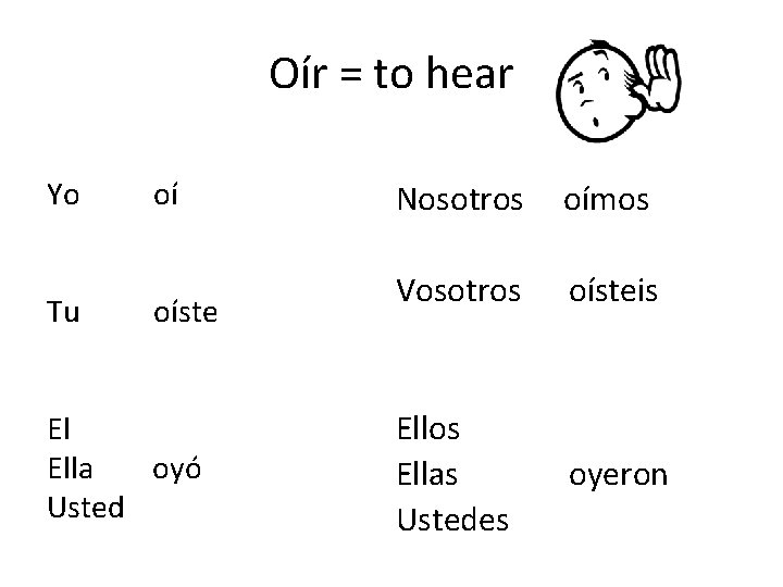Nasty Irregular Verbs in the Preterite Los Verbos