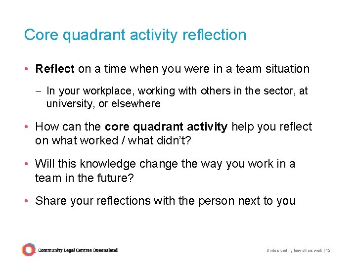 Understanding how others work Carly Hanson Sector Development