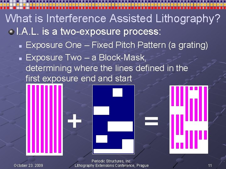 Interference Assisted Lithography IAL A Way to Contain
