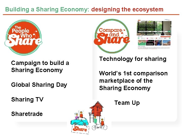 Design for Sharing A socioeconomic ecosystem built around
