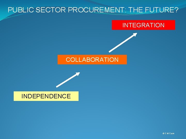 STRATEGIC PROCUREMENT TOWARDS TESCO A NEW APPROACH TO
