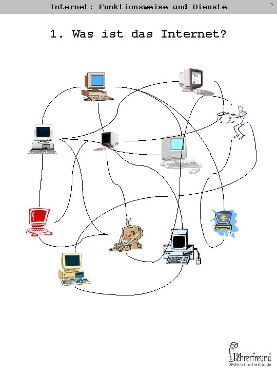 Internet Funktionsweise und Dienste 1 1 Was ist