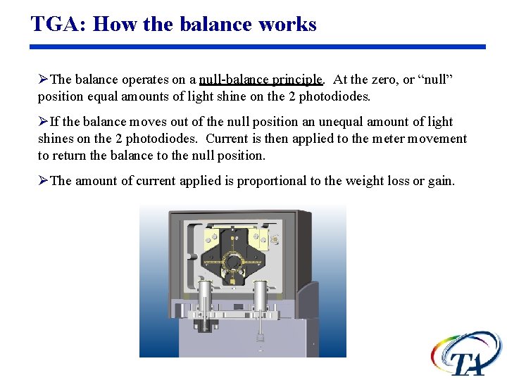 Thermogravimetric Analysis Theory Operation Calibration and Data ...