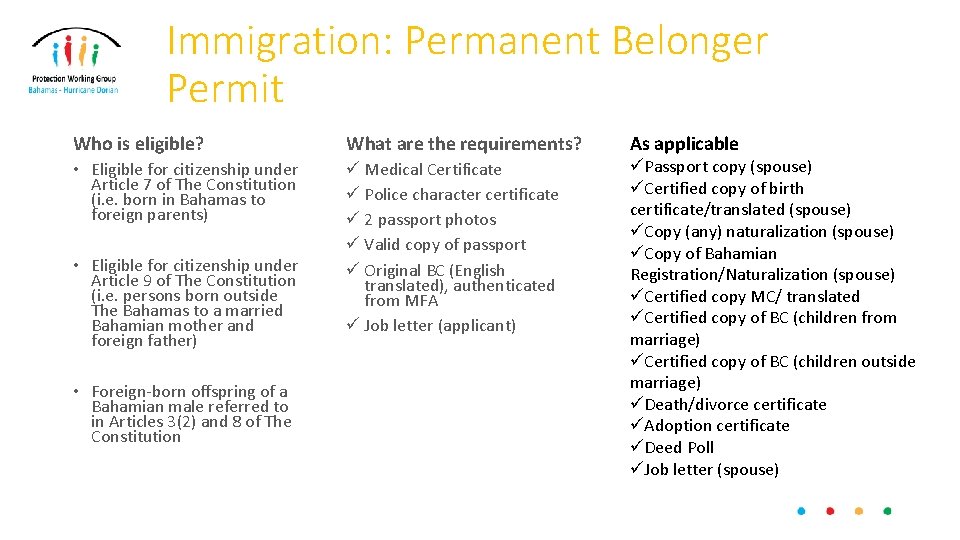 Overview of Documentation Types Requirements in The Bahamas