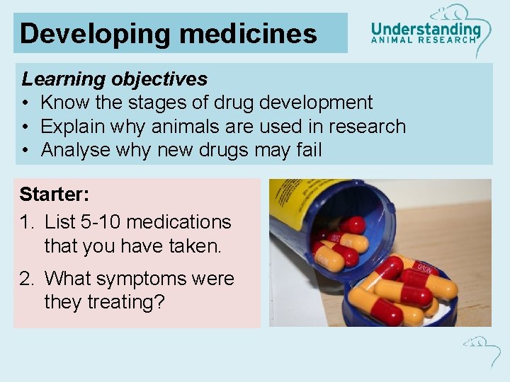 Developing medicines Learning objectives Know the stages of