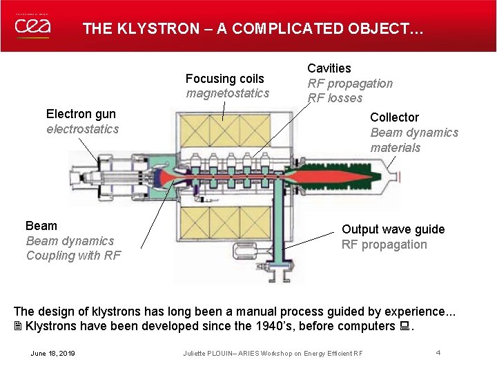 SOFTWARE TOOLS FOR KLYSTRON DESIGN OPTIMIZATION Juliette Plouin