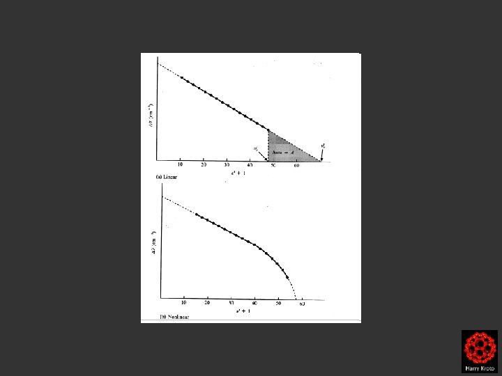 Liquid Oxygen is Blue Why The electronic properties