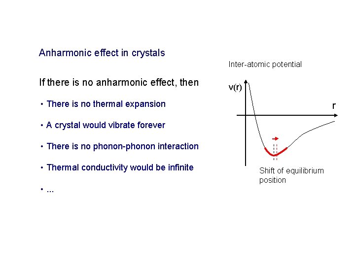 Phonons II Thermal properties specific heat of a