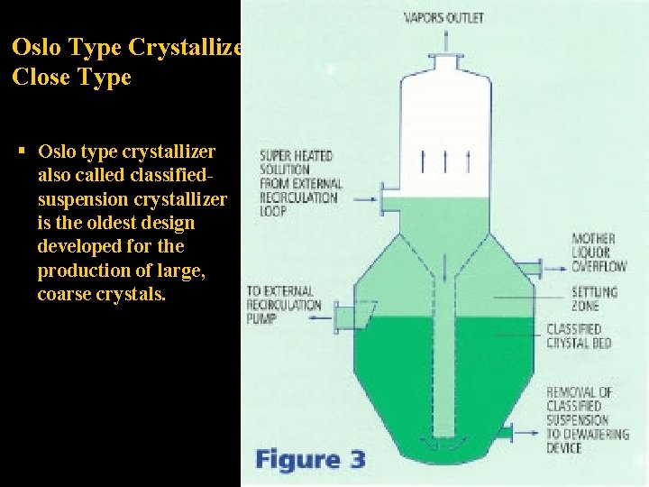 PEMISAHAN BERDASAR KONTAK KESEIMBANGAN Dr Ir Meika Syahbana