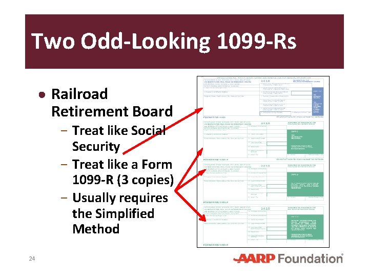 Exploring Form 1099 R Lets Explore Log onto