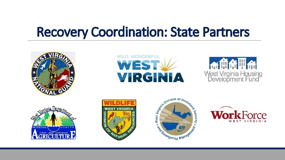 West Virginia CDBG DR Action Plan Amendment COMMUNITY