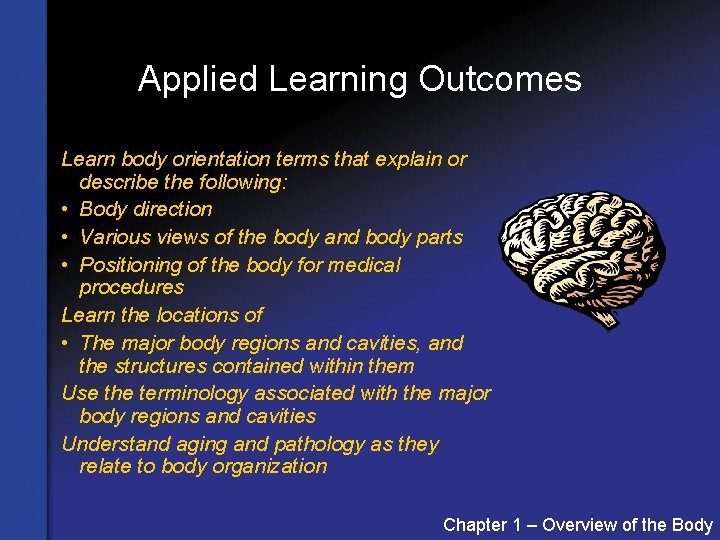 Chapter 1 Applied Learning Outcomes Learn body orientation