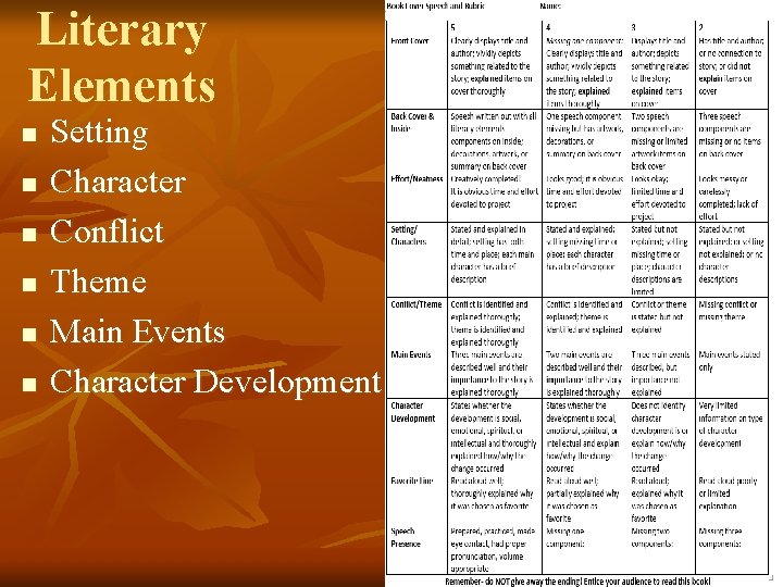 Literary Elements n n n Setting Character Conflict