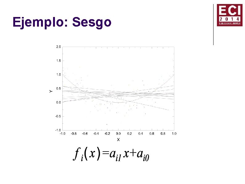 Mtodos de ensambles Outline Ensambles en general Bagging