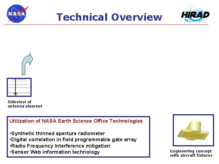 An Overview of the Hurricane Imaging Radiometer HIRAD