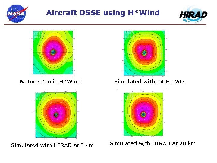An Overview of the Hurricane Imaging Radiometer HIRAD
