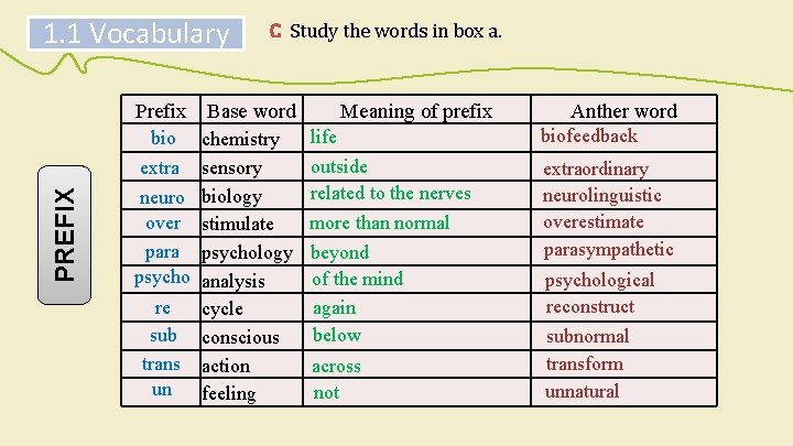 Unit 1 What is Psychology Skills focus Listening