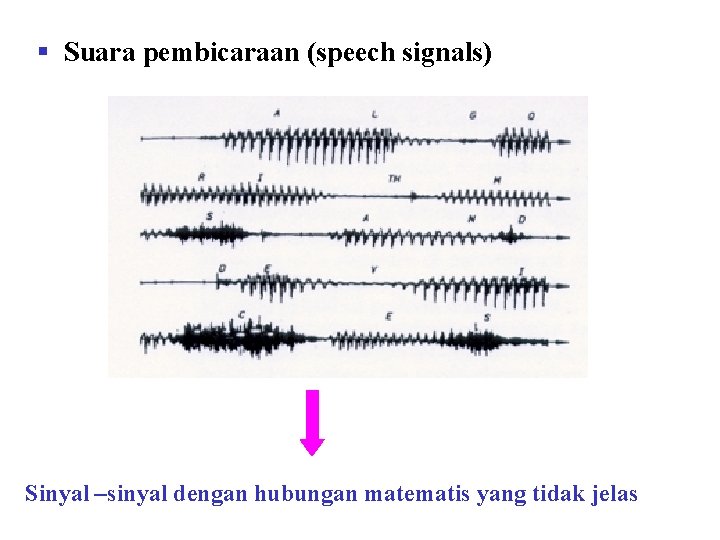 BAB 3 PEMROSESAN SINYAL DIGITAL Sejarah Perkembangan DSP