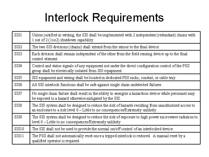 Upgraded Injector Test Facility UITF Personnel Safety Systems