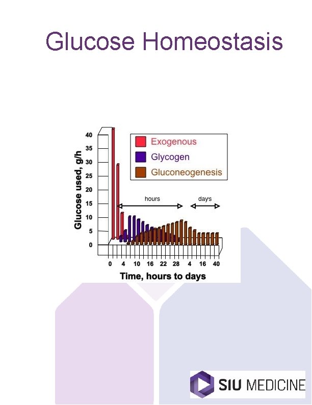 A 59 yearold man with a history of