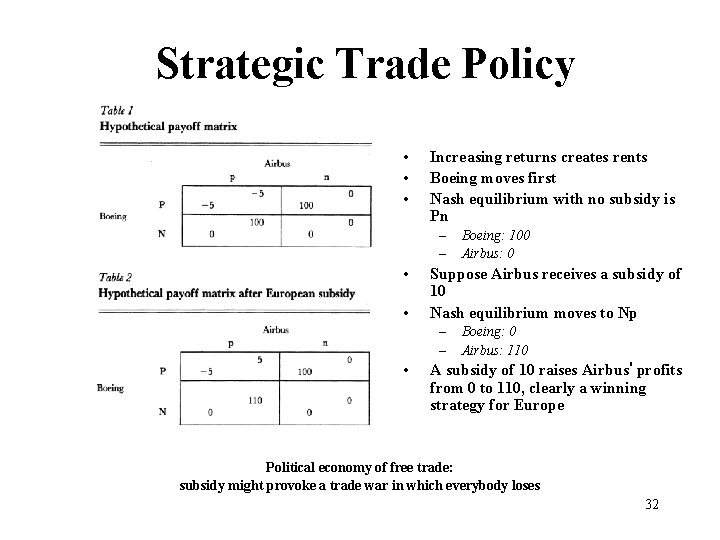 International Trade 1 Top Ten Exporting Countries Country